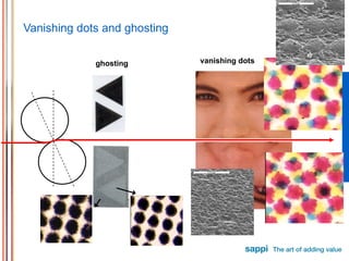Print defects in heatset | PPT