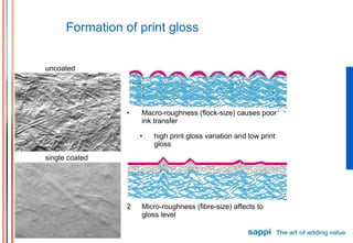 Print quality | PPT