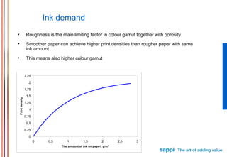 Print quality | PPT