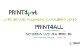 Print4pack | PPTX | Business | Business and Finance