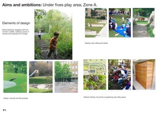 Playnow: Edgar Road Community Centre | PDF