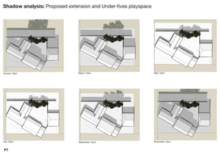 Playnow: Edgar Road Community Centre | PDF