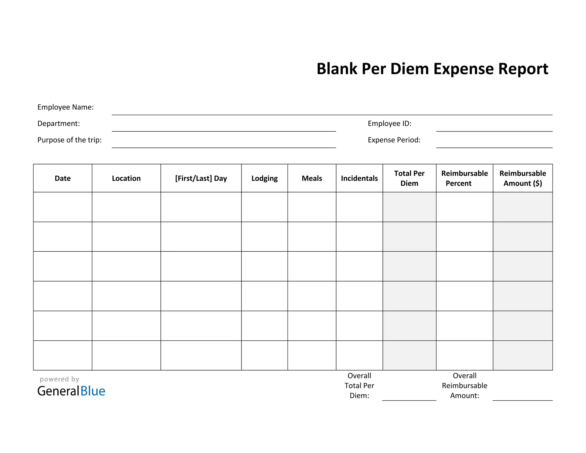 Blank Per Diem Expense Report - Get this free Blank Per Diem Expense ...
