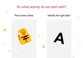 printable-cards-for-special-education.pptx