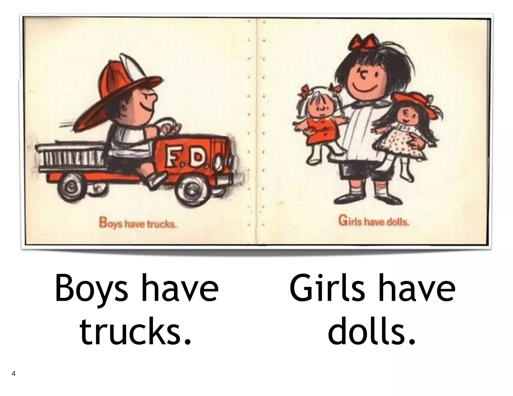 PRINTABLE Grade 4to6 Im Glad Im a Boy Girl.pdf