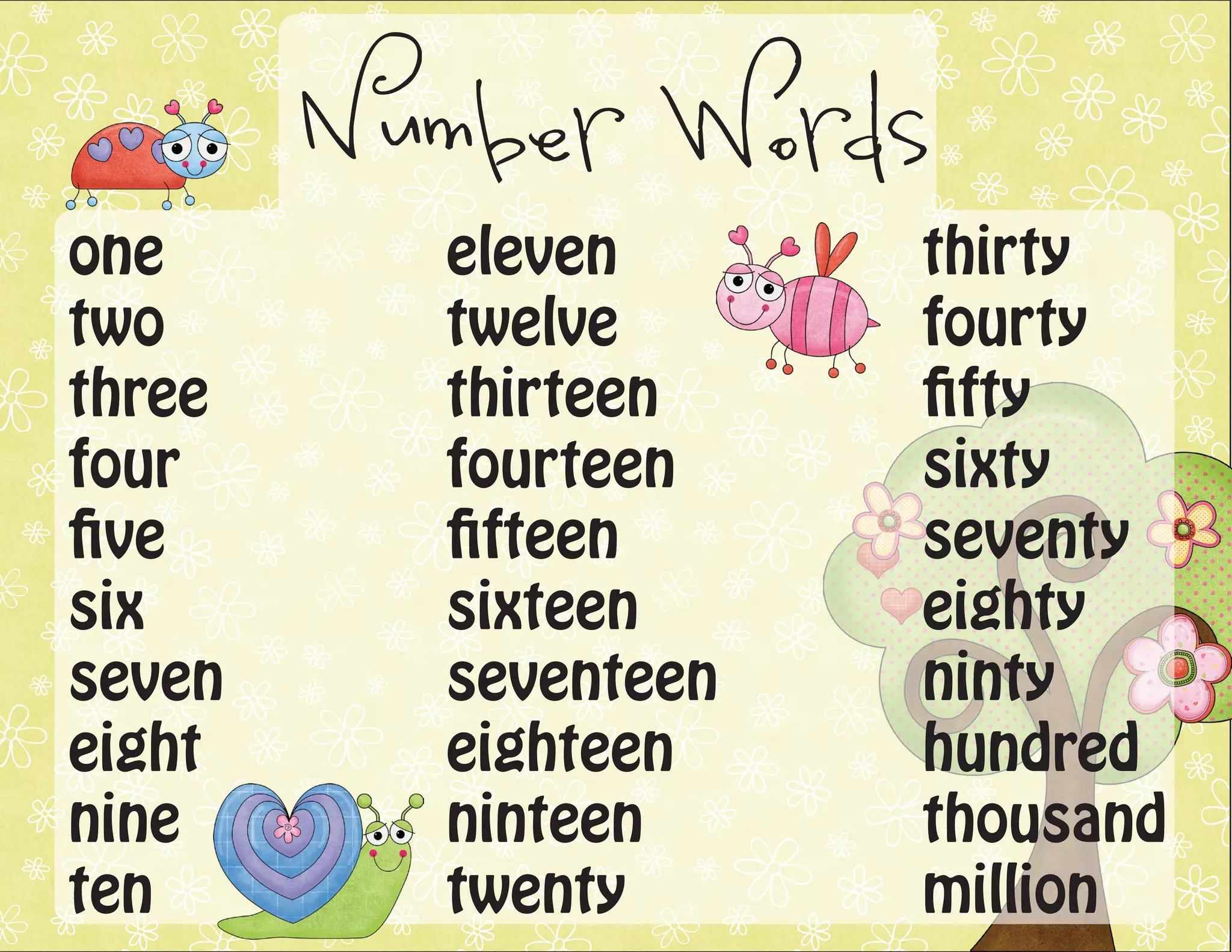 Printable_NumberWords_Poster_BWandColor_HSG_LLL_2014.pdf