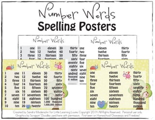 Printable_NumberWords_Poster_BWandColor_HSG_LLL_2014.pdf