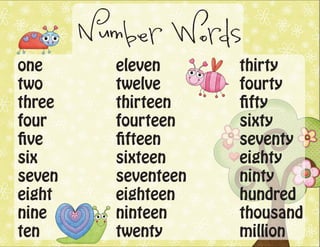 Printable_NumberWords_Poster_BWandColor_HSG_LLL_2014.pdf