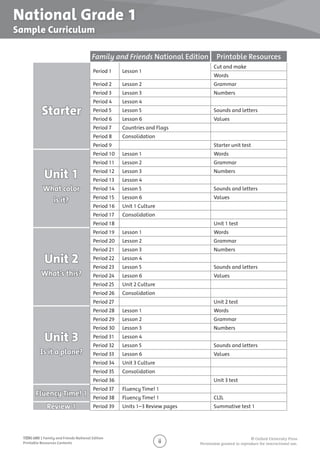 Printable resources grade 1 FAMILY AND FRIENDS NATIONAL EDITION pdf | PDF