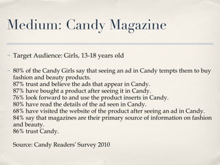 Cetaphil Print Ad Campaign | PPT