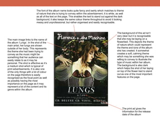 Print Advertisements To Analyze