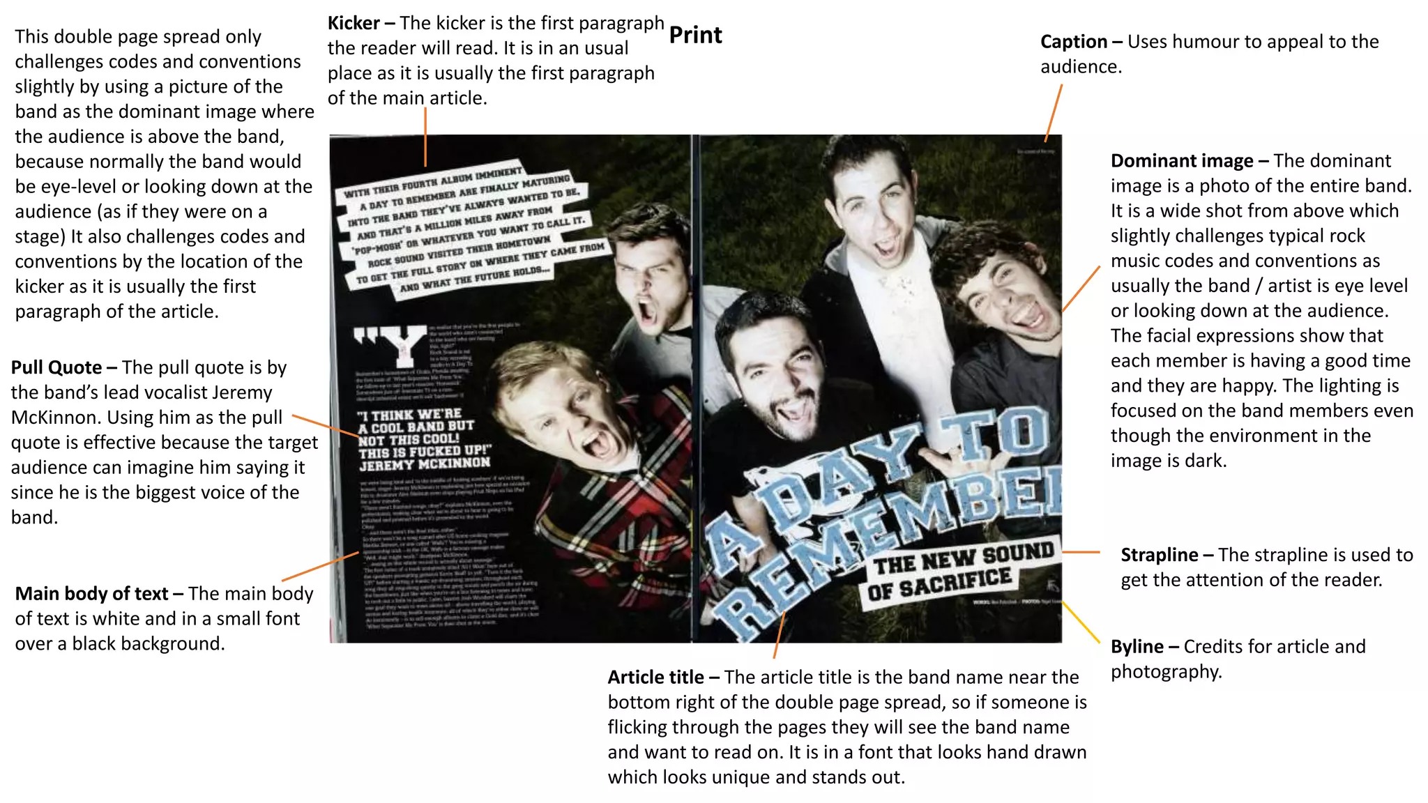 Print and digital magazine assignment | PPT