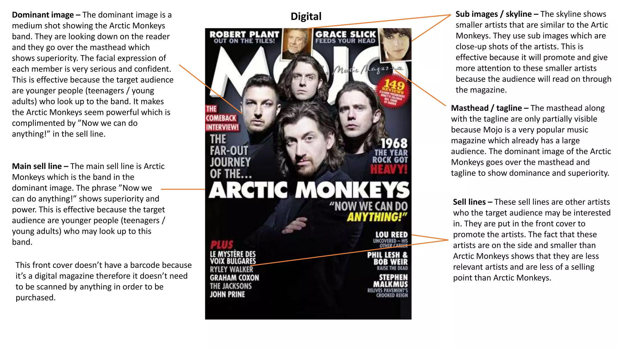 Print and digital magazine assignment | PPT