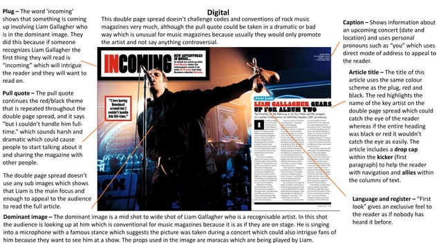 Print and digital magazine assignment | PPT