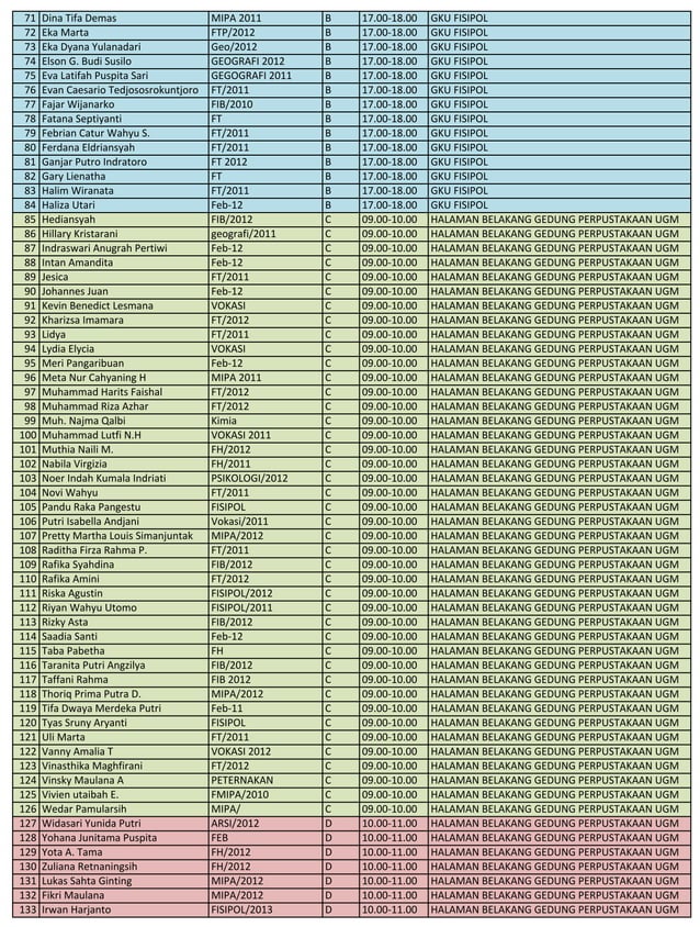 Leaderless Group Discussion - Join To Lead 2013 | PDF