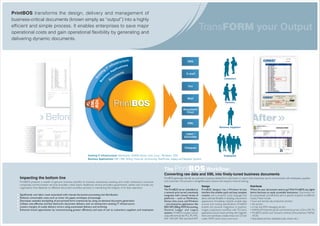 Print Bos Brochure | PPT