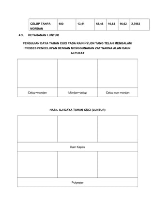 Contoh laporan zat warna alam by abbey | DOC