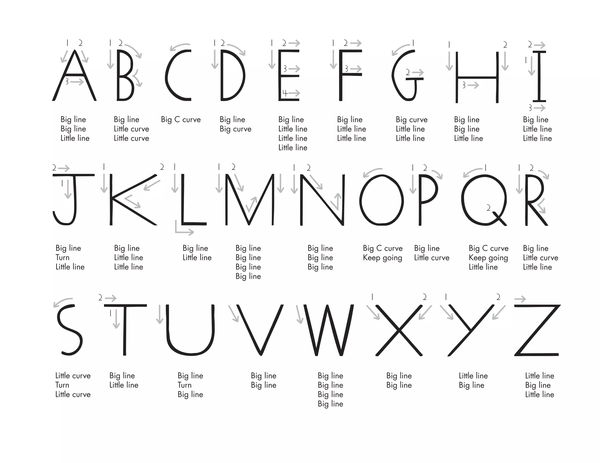Print capital formation_chart2 | PDF