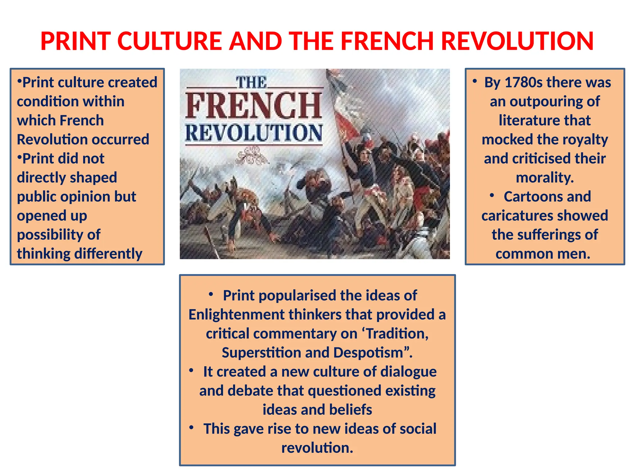 PRINT_CULTURE[1].pptx for history class 10 | PPTX