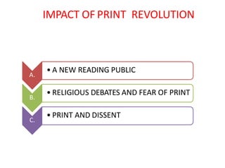 'PRINT CULTURE AND MODERN WORLD CLASS 10' with you.pptx