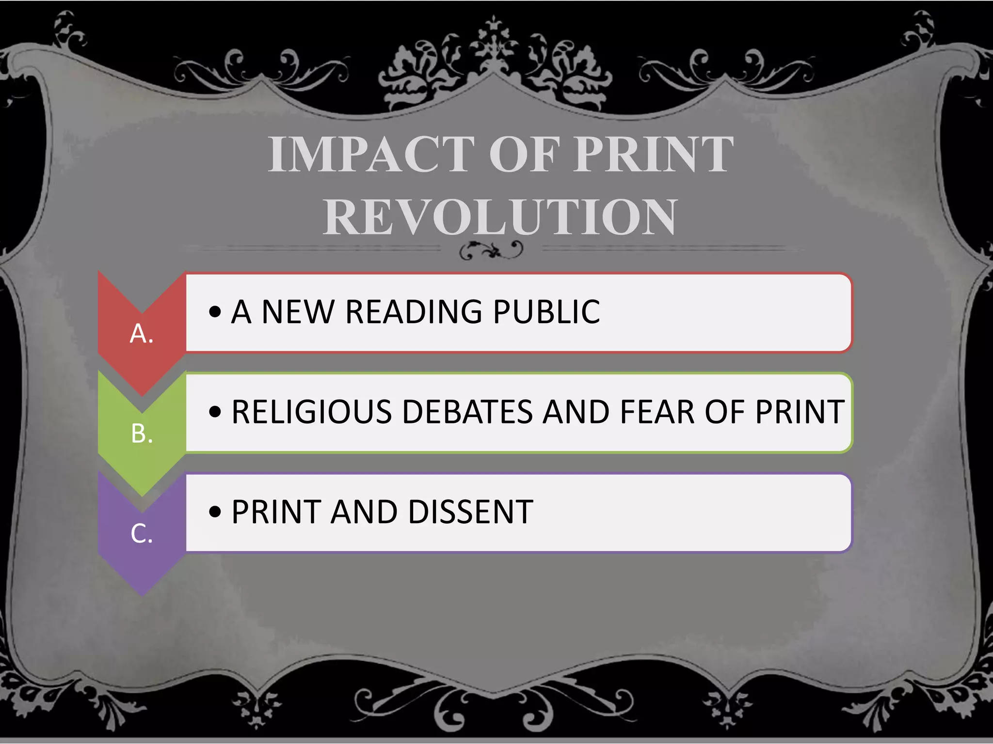 Print culture and the modern world | PPTX