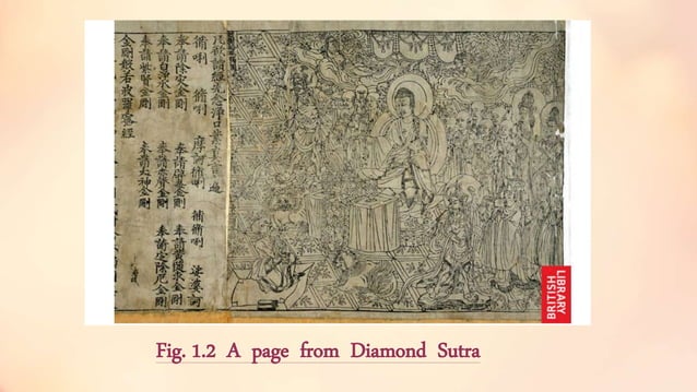 Print culture and the modern world | PPT