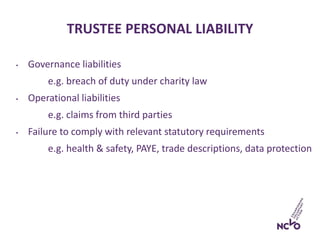Trustee Conference AM2: What every trustee should know | PPTX ...