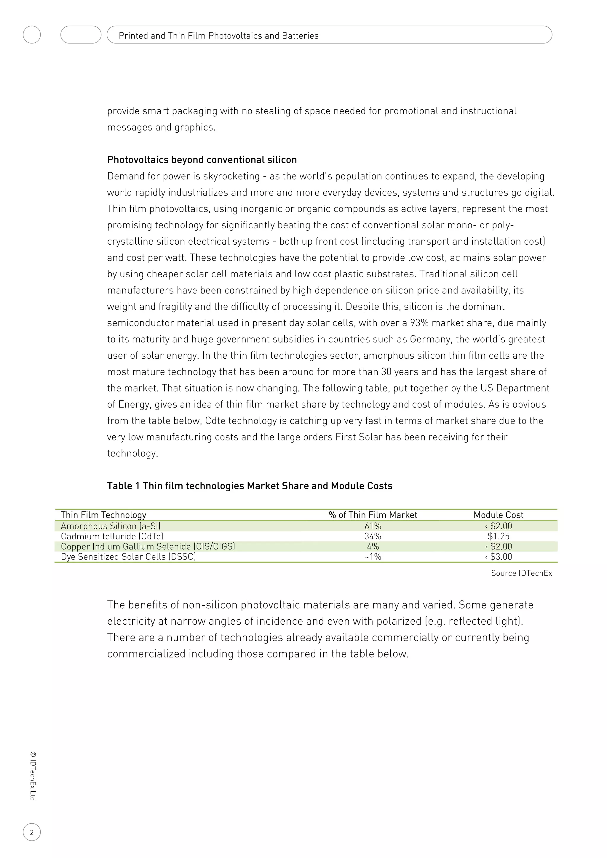 Printed and Thin Film Photovoltaics and Batteries | PDF