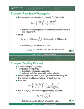 Wireless Channel Modeling - MATLAB Simulation Approach | PDF