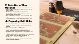 Printed Circuit Board.pptx