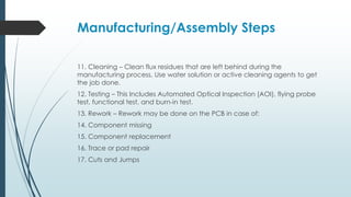 PCB Designing | PDF