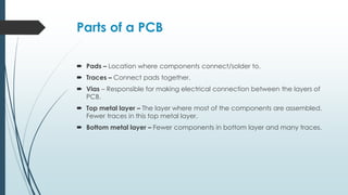 PCB Designing | PPT