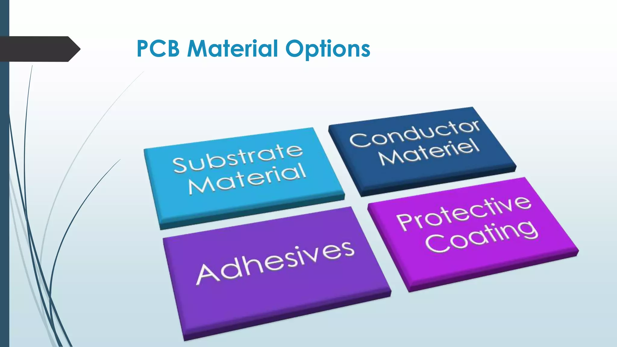 Printed Circuit Board Basics | PPTX