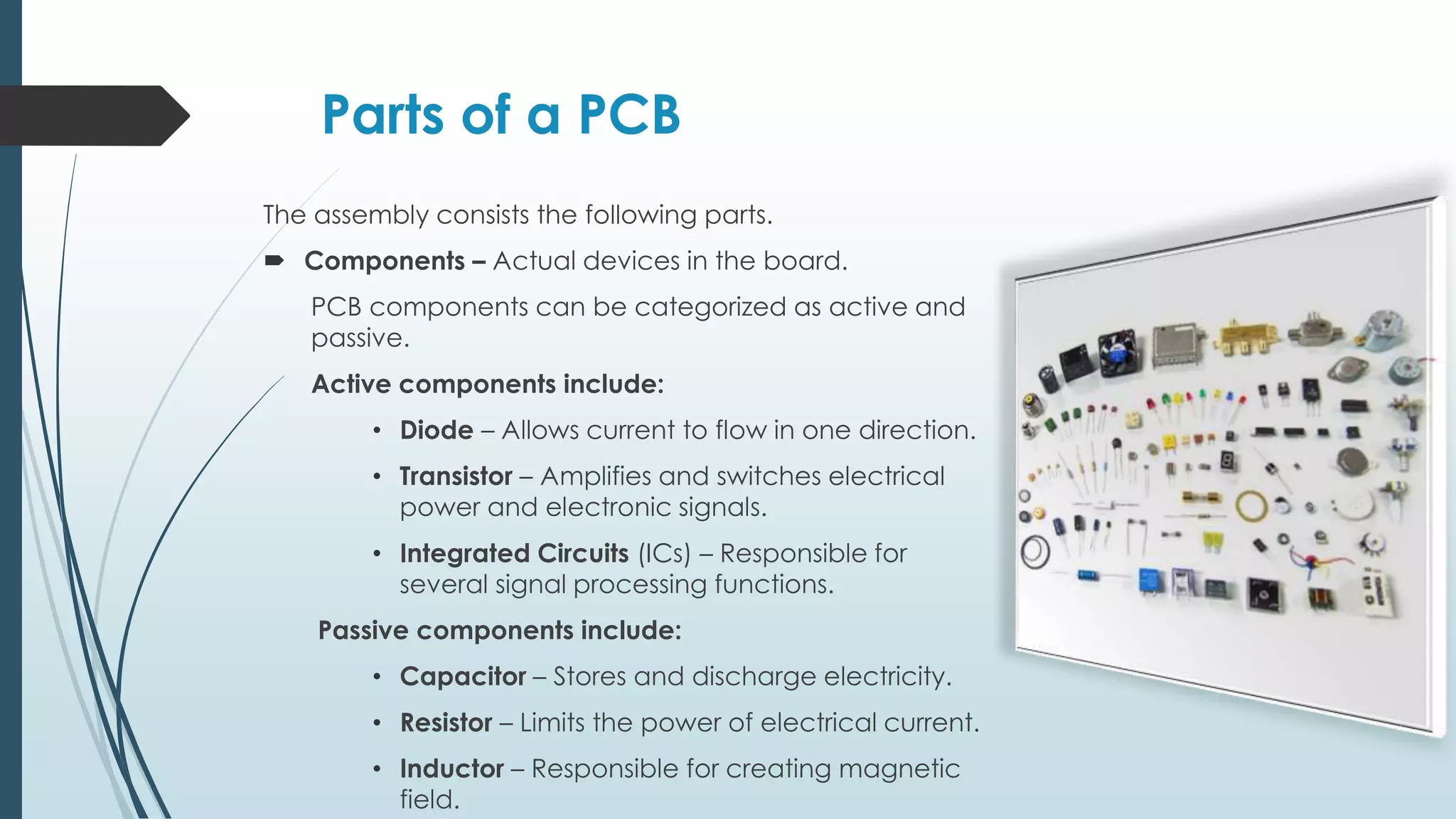 Printed Circuit Board Basics | PPTX