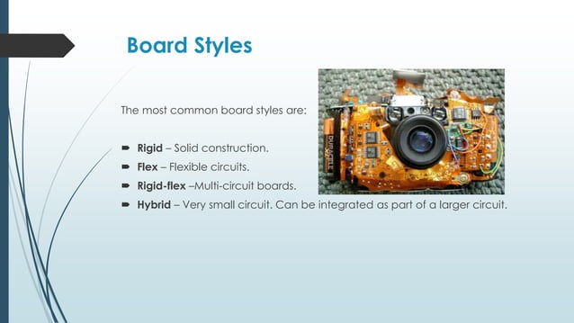 Printed Circuit Board Basics | PPTX