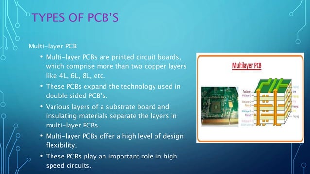 Printed circuit board(pcb) | PPTX | Chemistry | Science