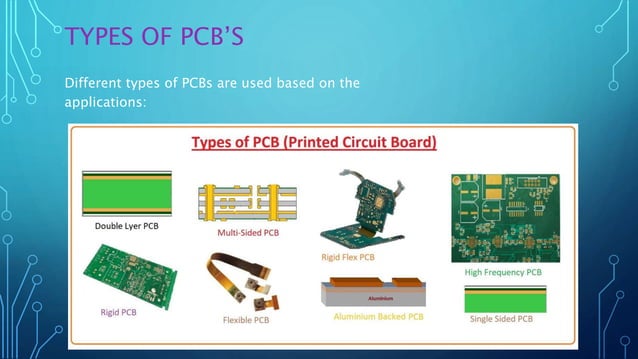 Printed circuit board(pcb) | PPTX | Chemistry | Science
