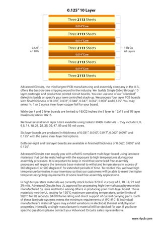 Printed Circuit Board Stackups : Multilayer PCB - 0.125 Thickness | PDF