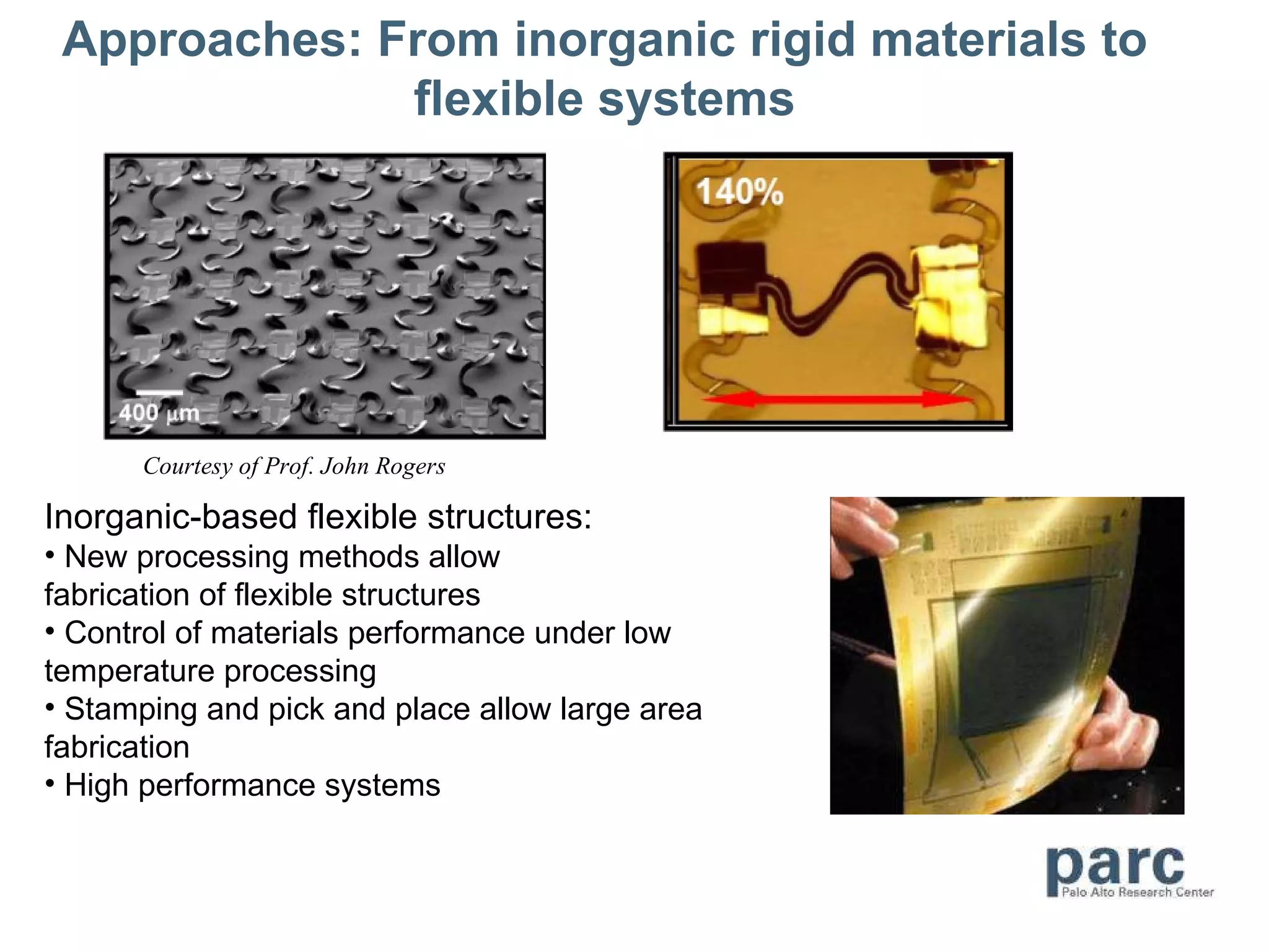 Flexible Electronics | PPT