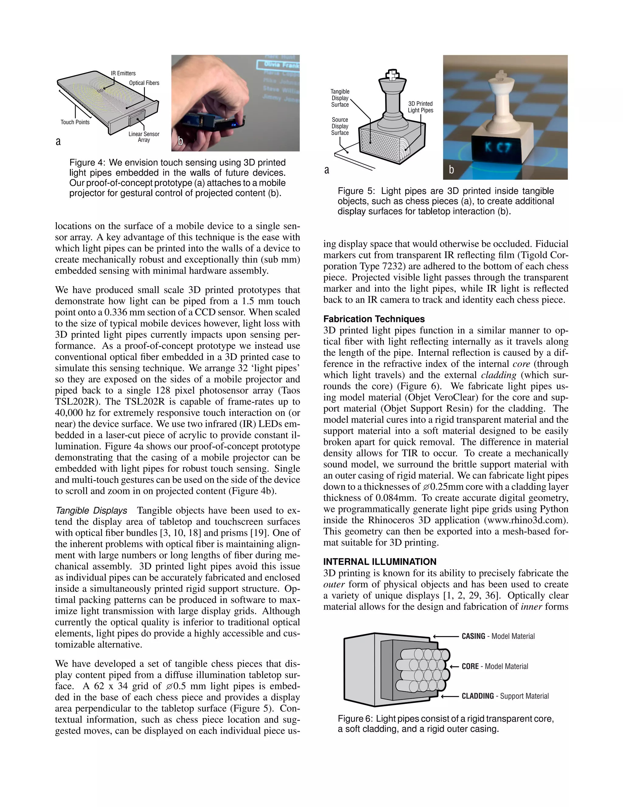 3D Printed Devices | PDF
