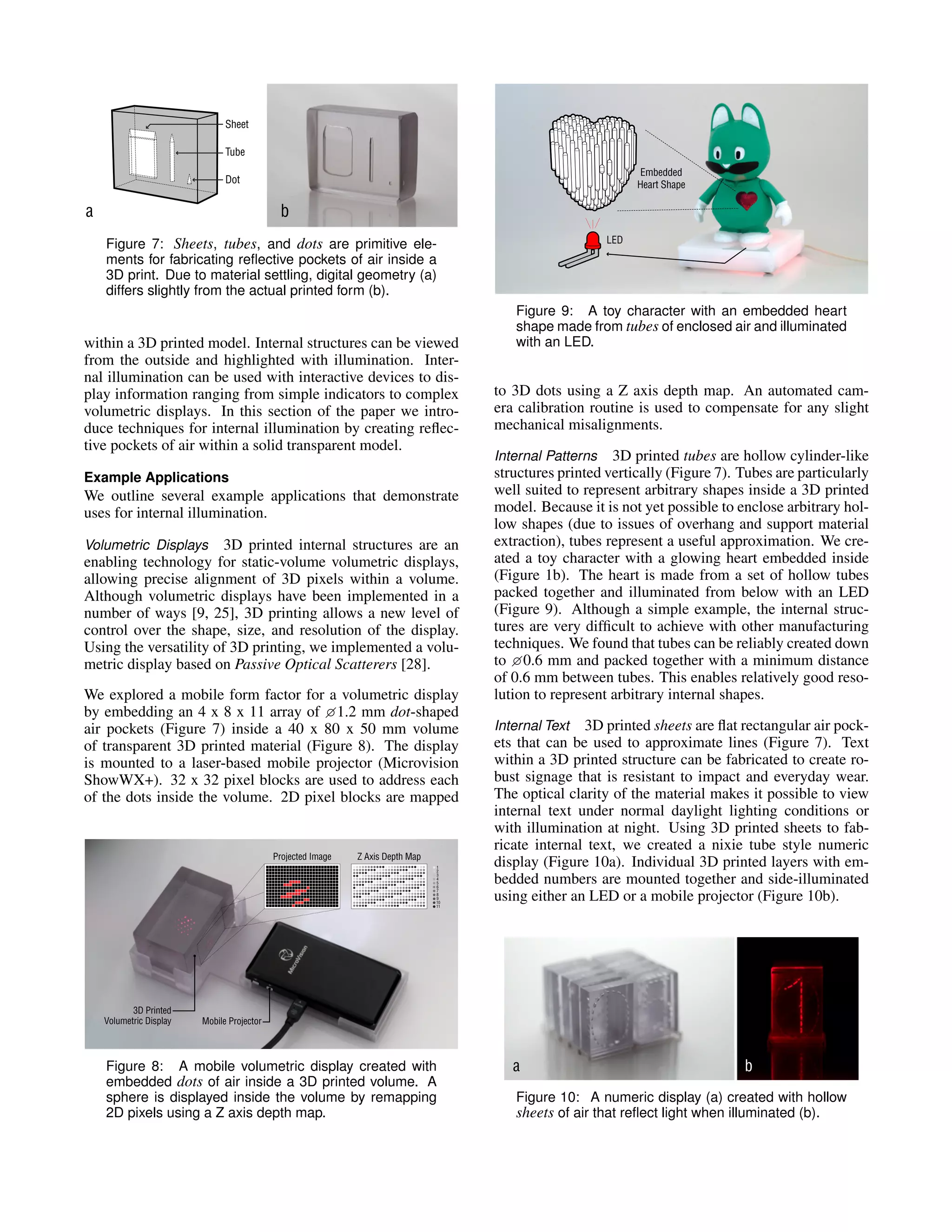 3D Printed Devices | PDF