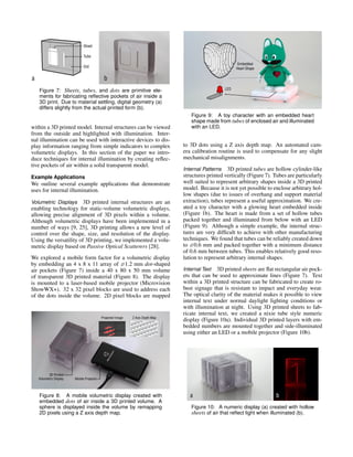 3D Printed Devices | PDF