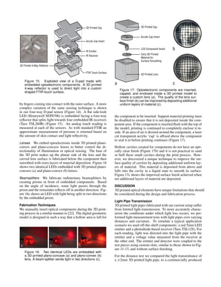 3D Printed Devices | PDF