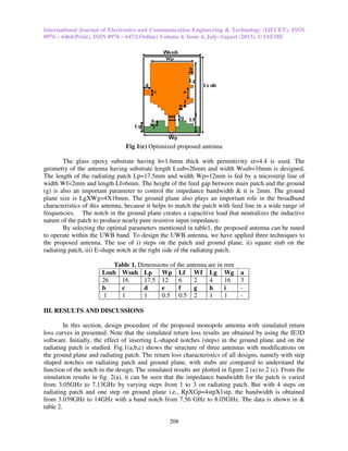 Printed rectangular monopole antenna with e shaped notch | PDF