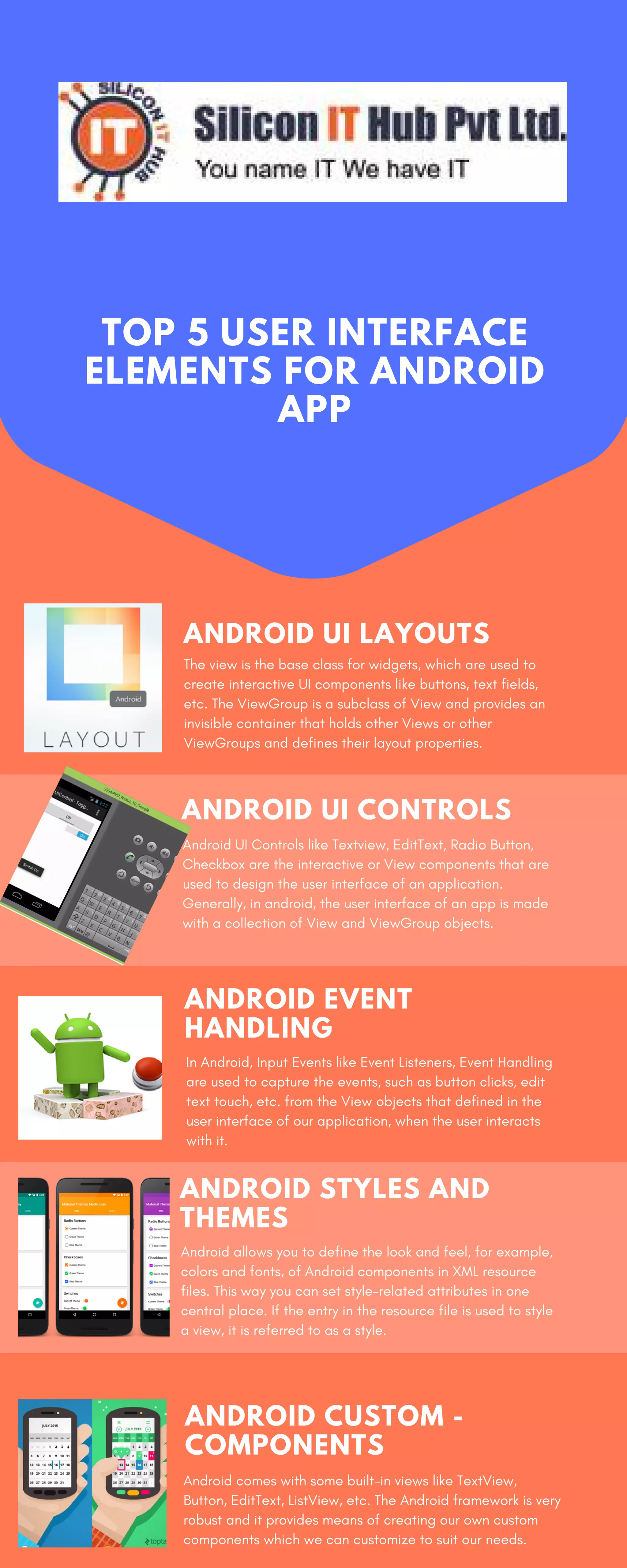 Top 5 User Interface elements for Android App | PDF