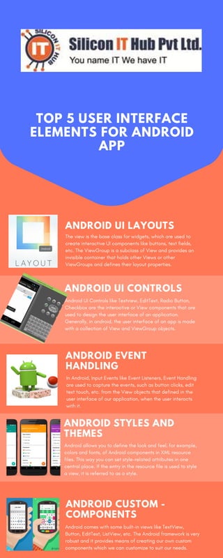 Top 5 User Interface elements for Android App | PDF