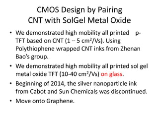 Lithium Batteries and Supercapacitors | PPT