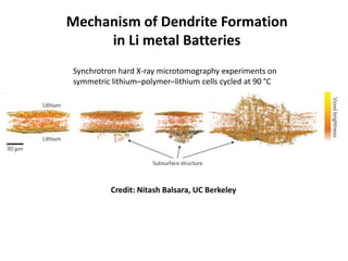 Lithium Batteries and Supercapacitors | PPTX