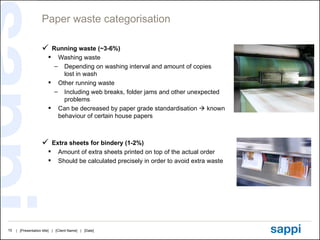 Print efficiency in Heatset Web Offset | PPT