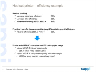 Print efficiency in Heatset Web Offset | PPT